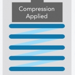 What is Compression Force? | Tekscan