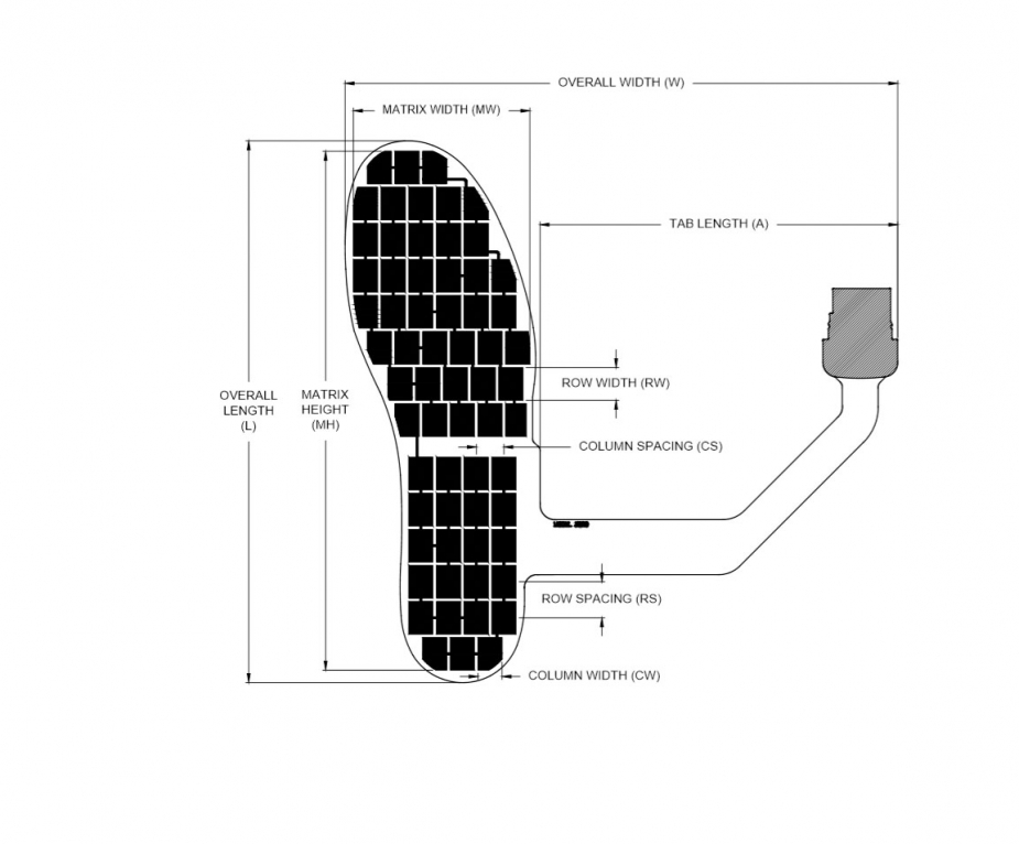 Medical Sensor 3020 | Tekscan