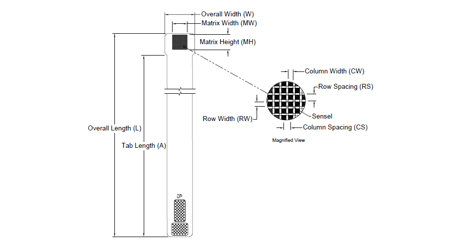 Pressure Mapping Sensor 5027 | Tekscan
