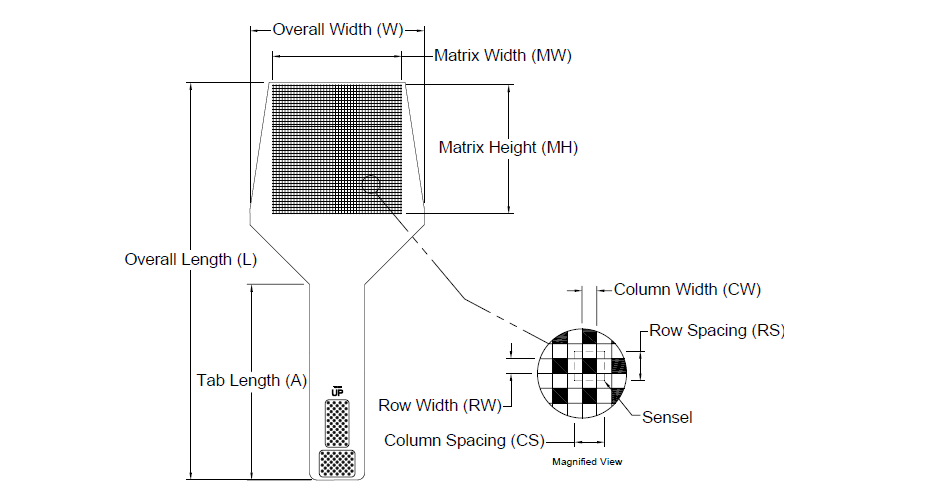 Pressure Mapping Sensor 5101 | Tekscan