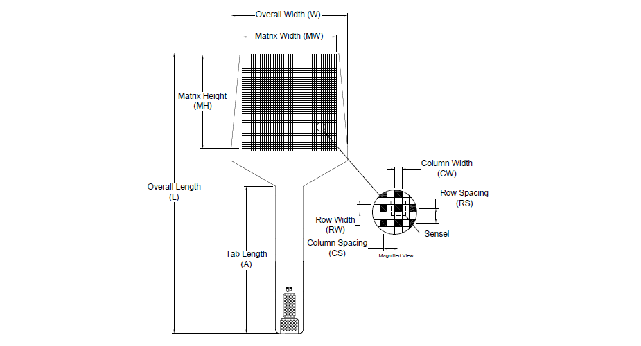 Pressure Mapping Sensor 5151 | Tekscan